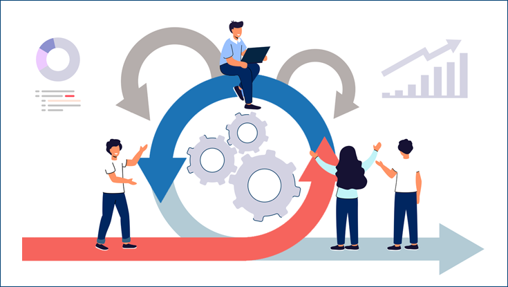 Roundtable How Organizations Use Process Frameworks Apqc